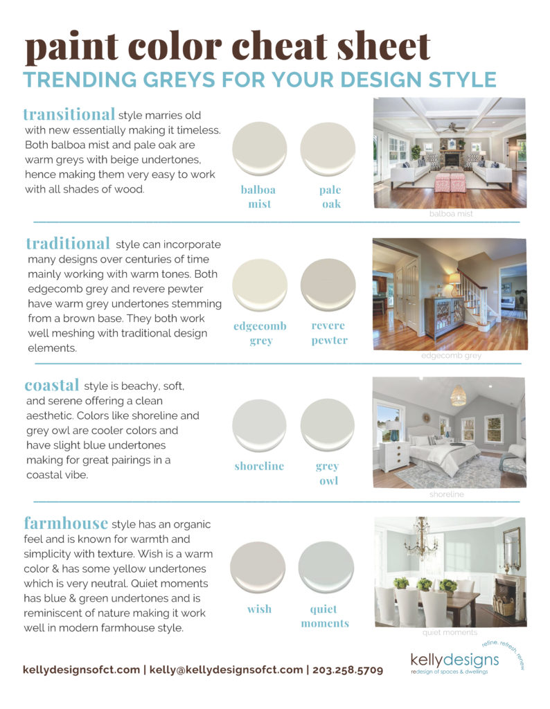 KS Grey Paint Cheat Sheet - kellydesigns